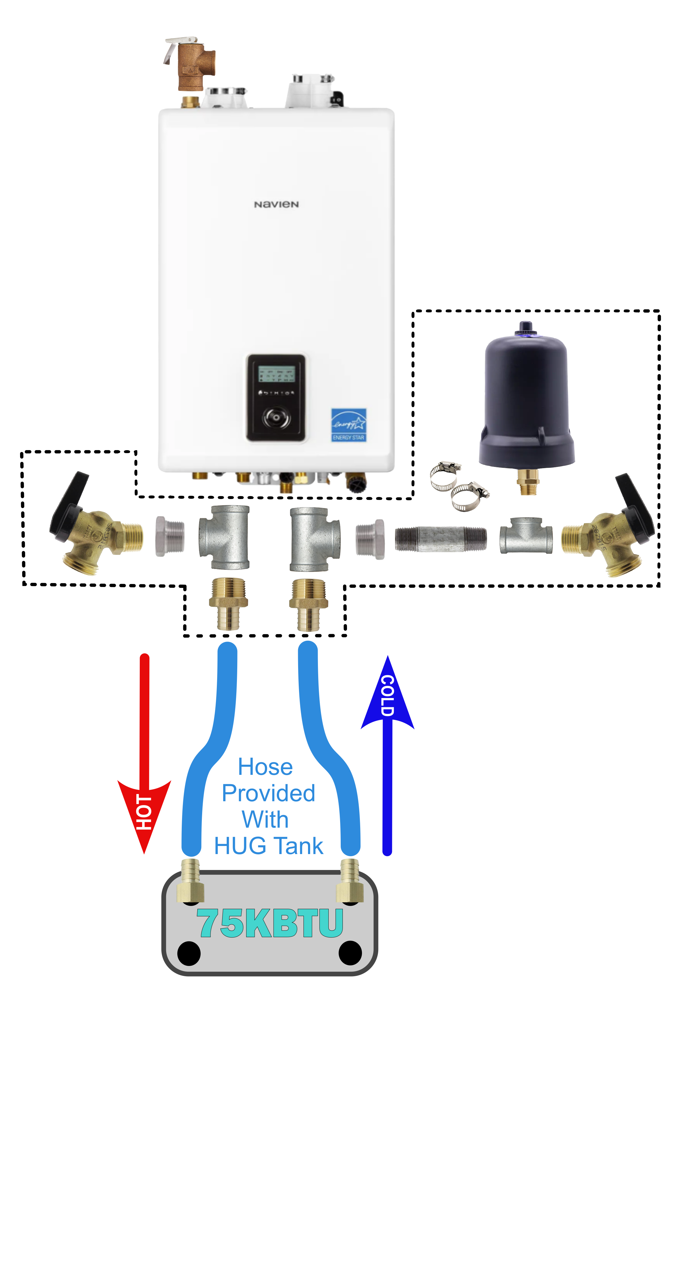 Pro-line Navien Plumbing Kit